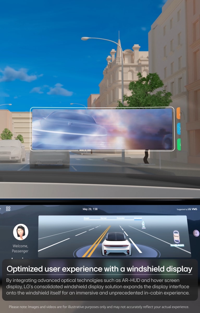 Automotive Display | LG Mobility